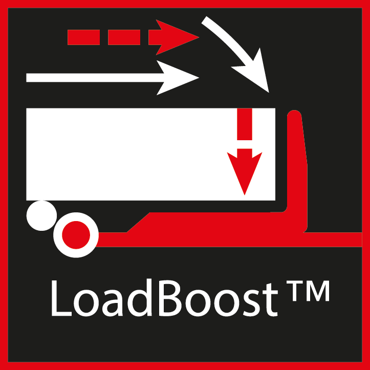 MULTILIFT ULTIMA 21Z | Demountables | Hiab