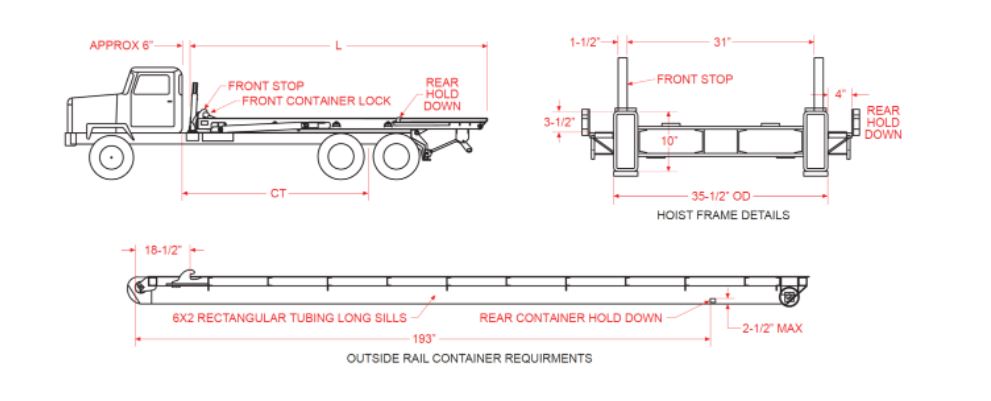GALFAB Above Frame OR Hoist (AFOR Series) | Hooklifts and Skiploaders ...
