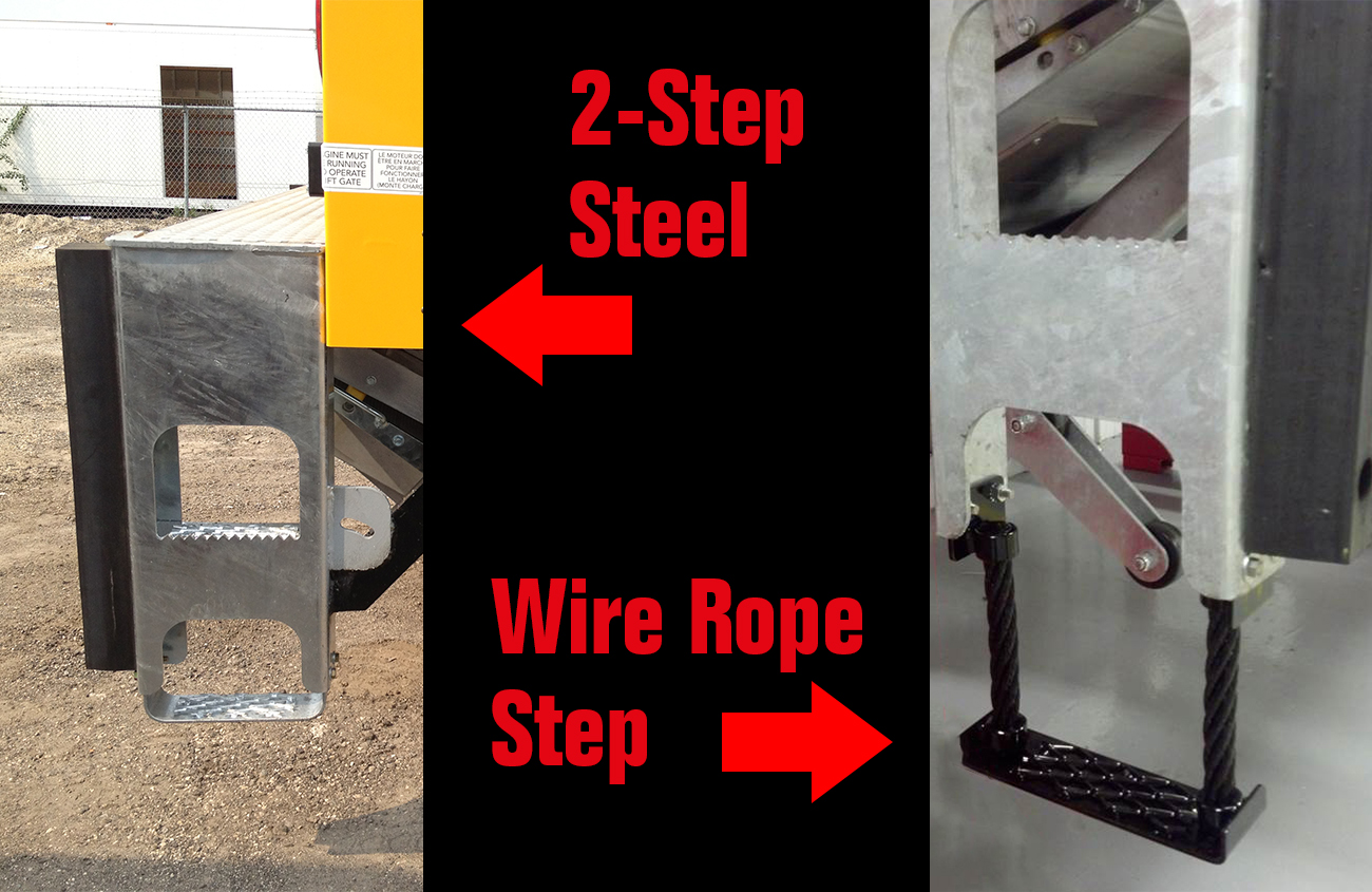 WALTCO HLF Series | Waltco Liftgates for Sale | Hiab